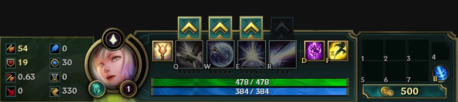 Elementalist Lux Forms: Chart and Combo