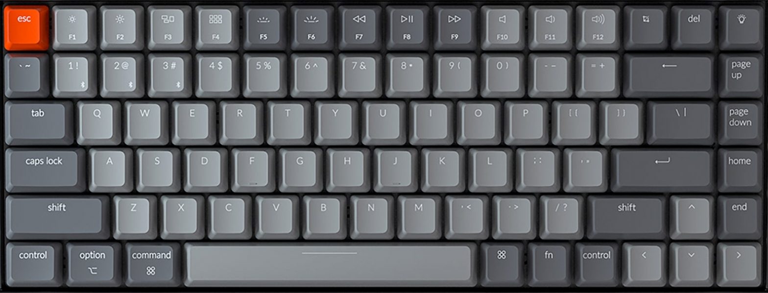 Keyboard Sizes: Reference Guide