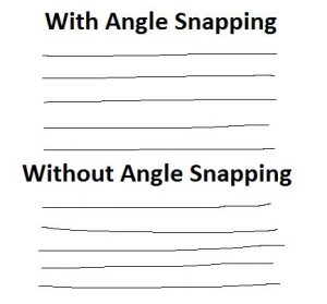 What is Angle Snapping on a Mouse?